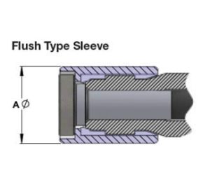 Expanding Mandrels Workholding Products - Crenol and Wilson