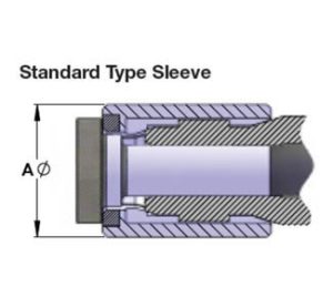 Expanding Mandrels Workholding Products - Crenol and Wilson